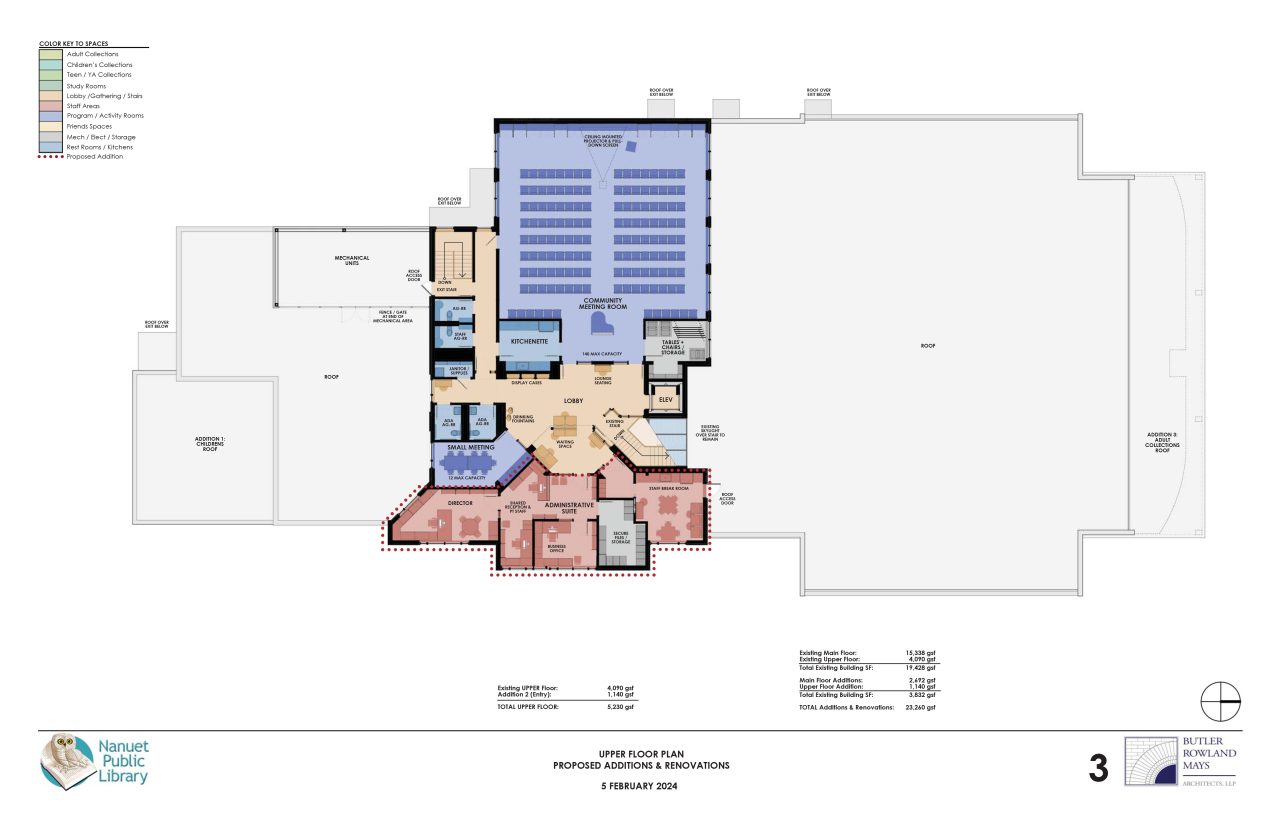 2024 Proposed Renovation and Bond - Nanuet Public Library